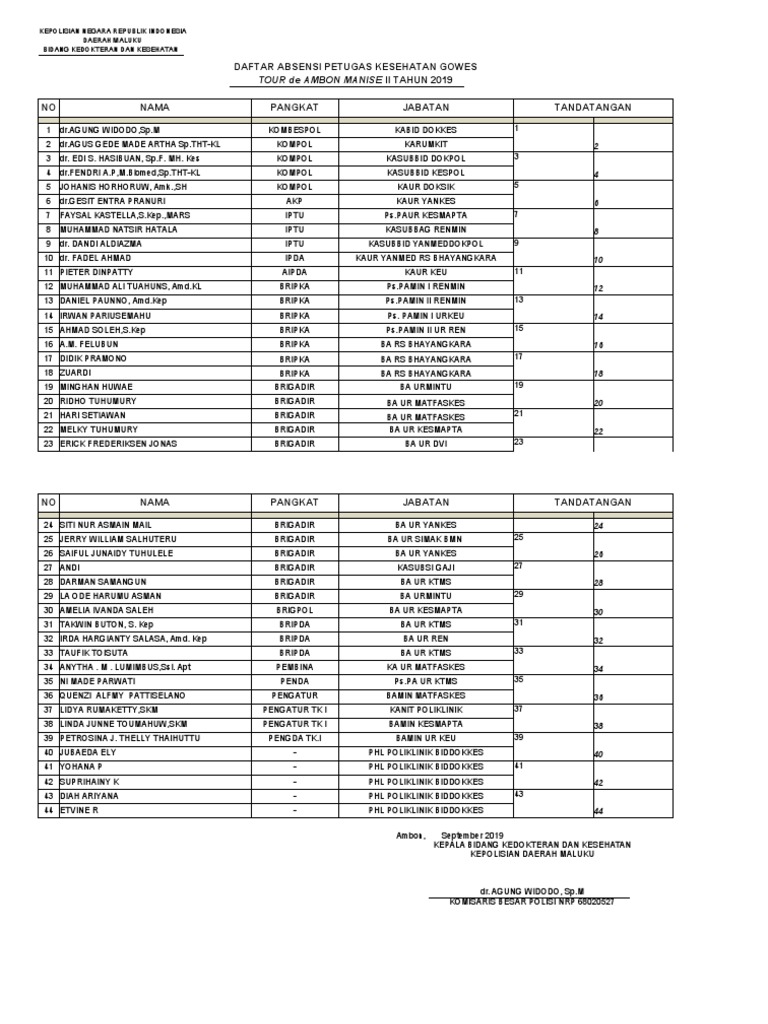 LAM SPRIN PANITIA TdAM | PDF