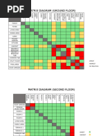 Zork I - Map PDF | PDF | Nature