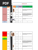 Fichas Epp Ficha Tecnica de Equipo de Proteccion Personal | PDF