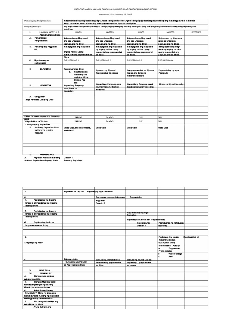 DLL - Esp 10 - 3RD Quarter | PDF