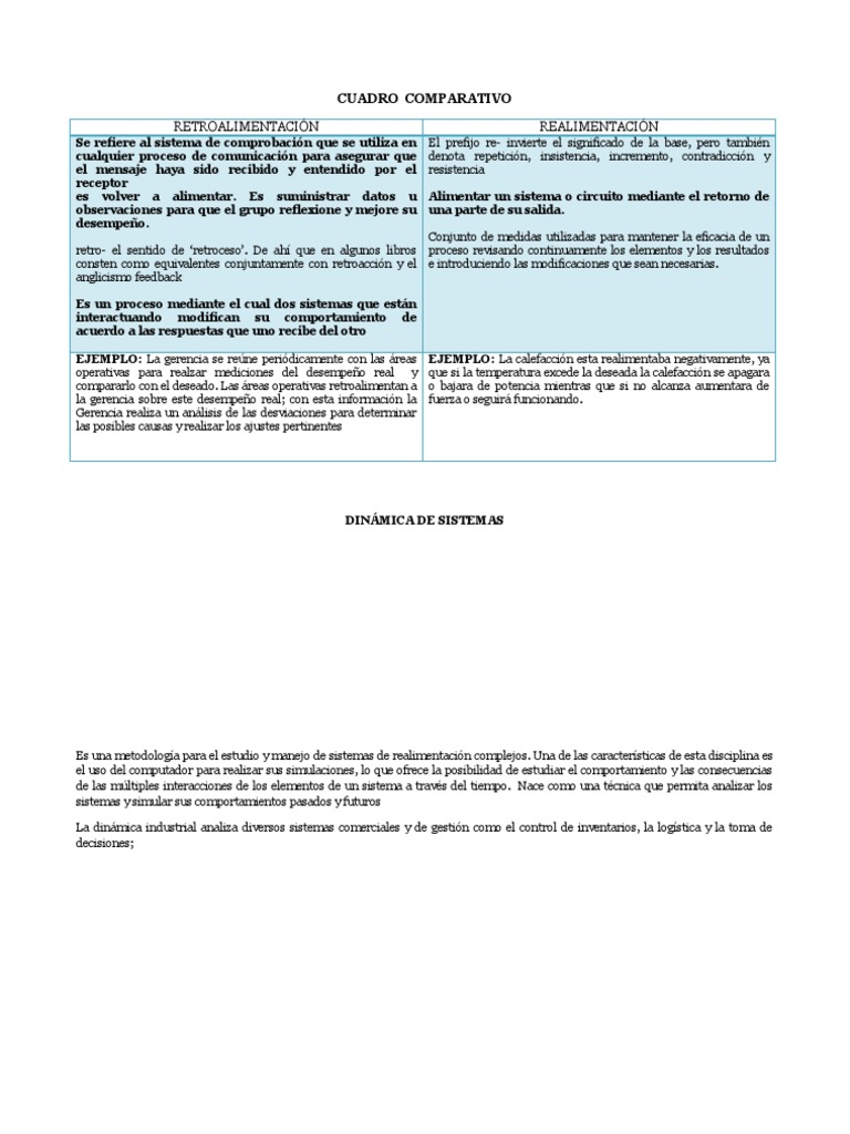 Retroalimentación y Realimentación | PDF | Sistema | Realimentación