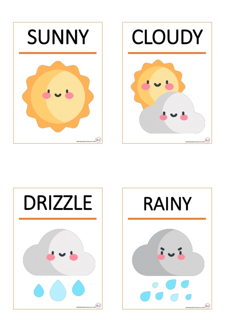 Flash Cards Del Tiempo en Inglés PDF | PDF