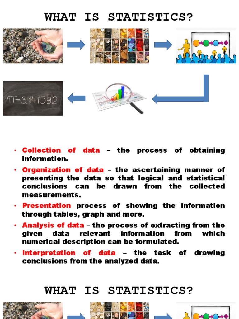 8 Samplingtechniques Pdf Pdf Sampling Statistics Statistics