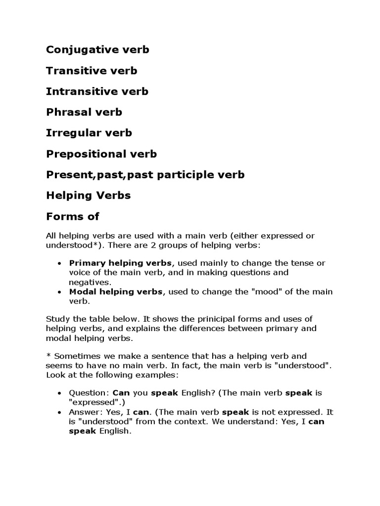 An Overview of Helping Verbs: Primary Helping Verbs vs Modal Helping ...
