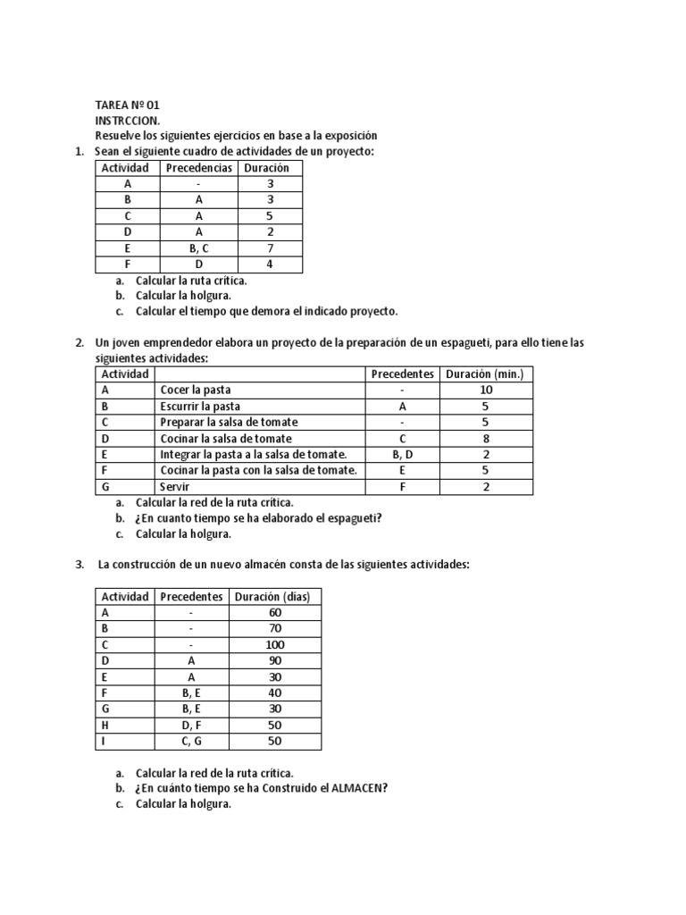 Metodo Pert (Tarea) PDF | PDF