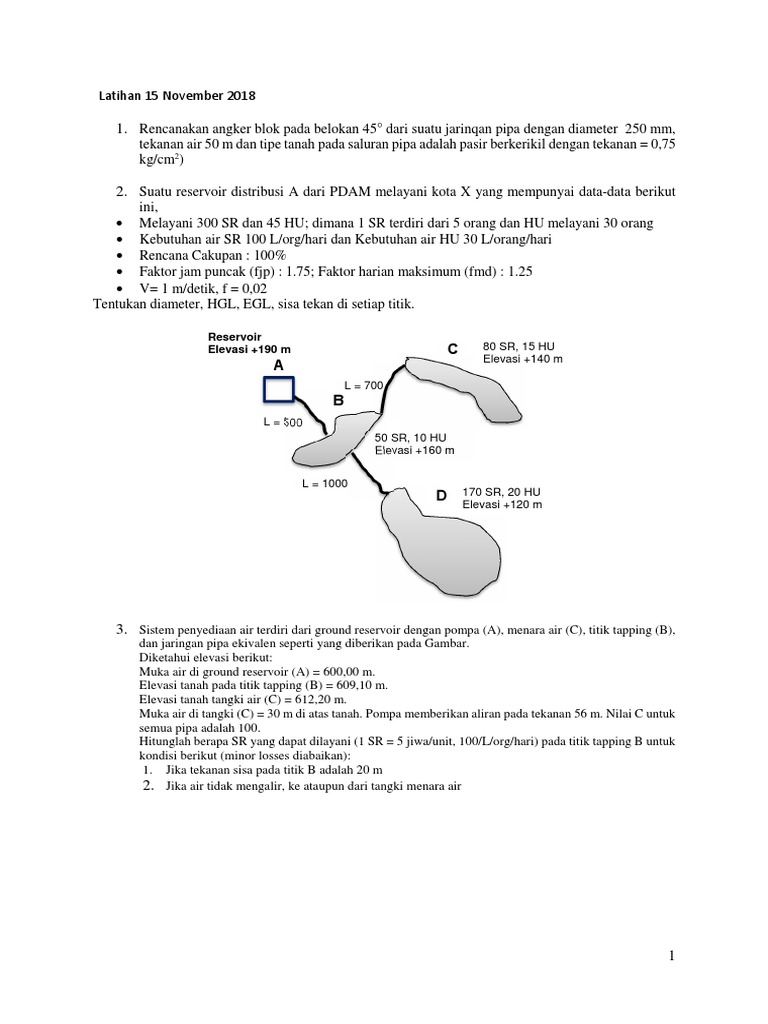 Latihan Tpam Pra Uas 2019 | PDF
