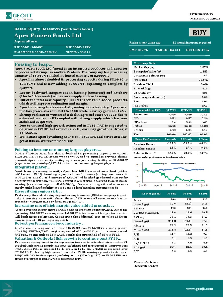 28162192019882apex IC Report PDF | Download Free PDF | Financial ...