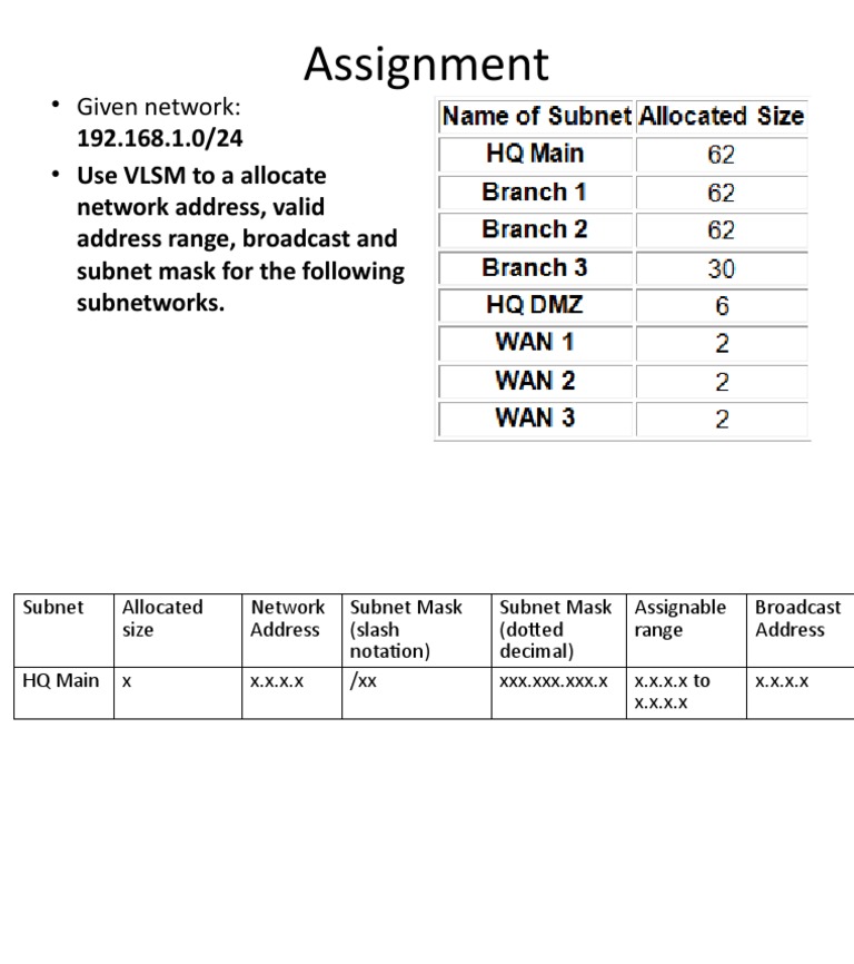 Assignment Given Network Use Vlsm To A Allocate Pdf