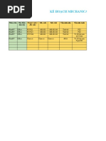 As-Built Isometric Drawing For CIP Station | PDF
