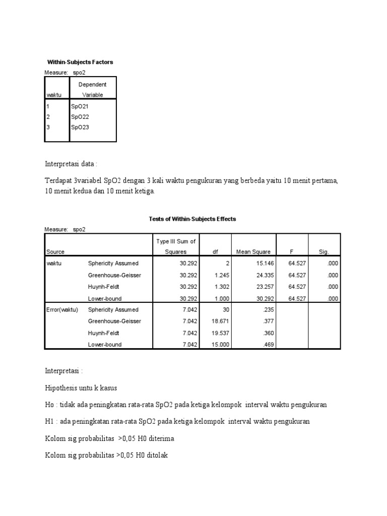 Interpretasi Data | PDF
