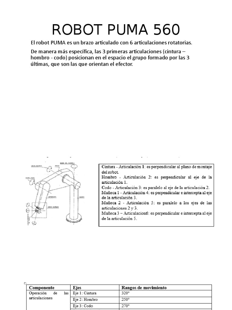 Robot Puma 560 | PDF