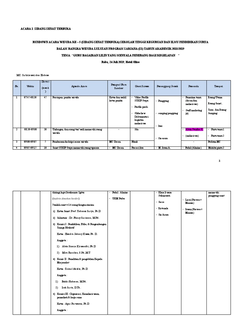 Rundown Acara Wisuda Ke-5 STKIP Surya Updet | PDF