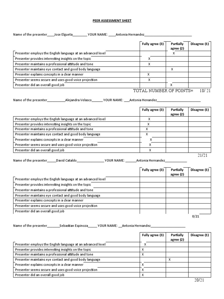 Peer Assessment Scores for Presenters | PDF | Body Language ...