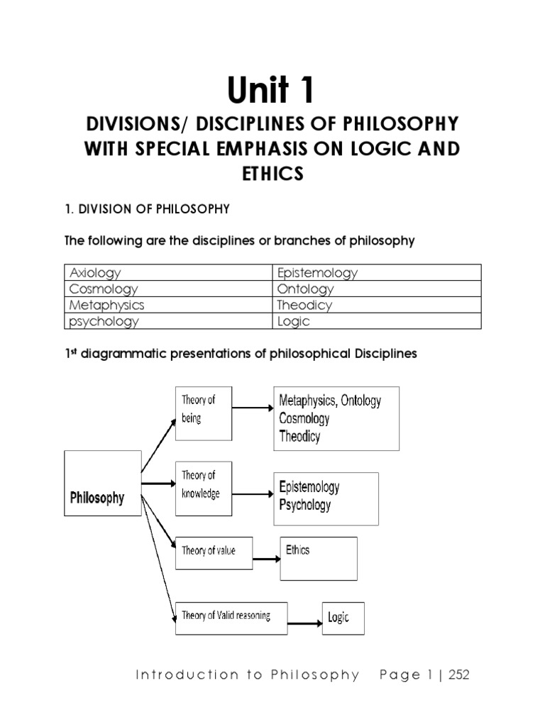 Introduction To Philosophy - Final PDF | PDF | A Priori And A ...