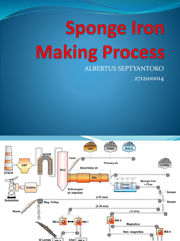 Spongeironmakingprocess2712100014 141109213738 Conversion Gate02 PDF ...