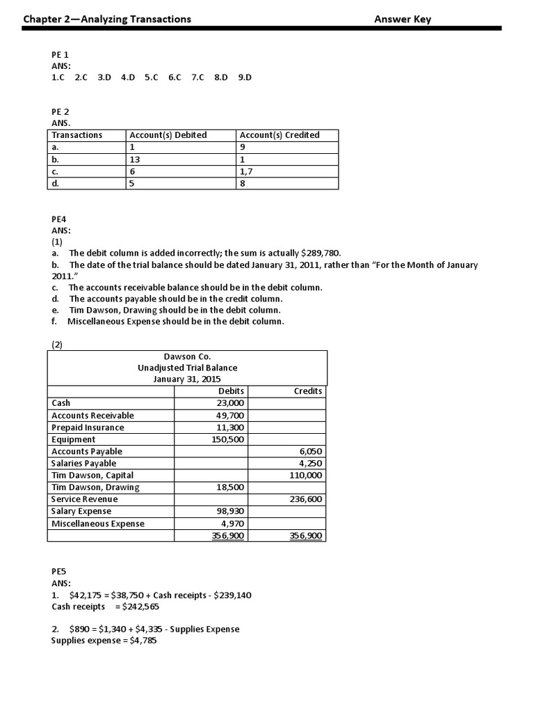 Chapter 2-Analyzing Transactions Answer Key | PDF | Debits And Credits ...