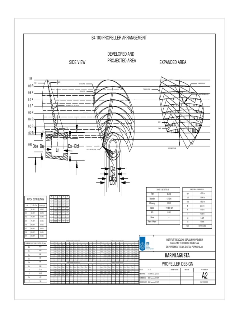 Propeller Pitch Distribution Analysis | PDF | Shipbuilding | Vehicle ...