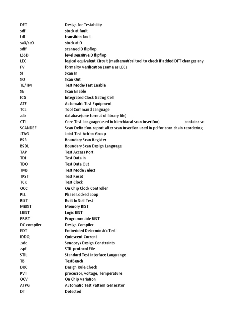DFT Acronyms | Descargar gratis PDF | Hardware Description Language | Vhdl