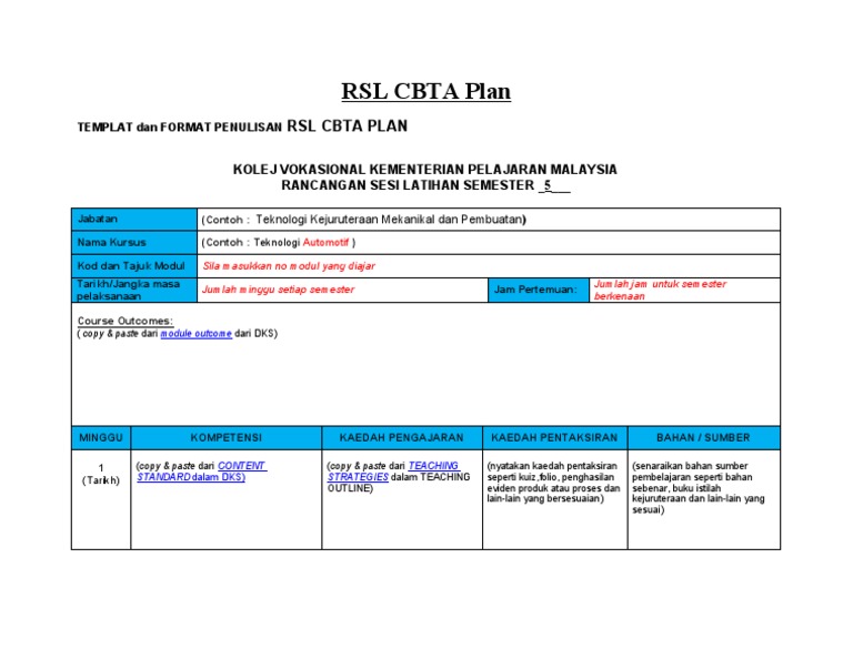 Panduan Penulisan Rancangan Sesi Latihan (RSL) Dan Rancangan ...
