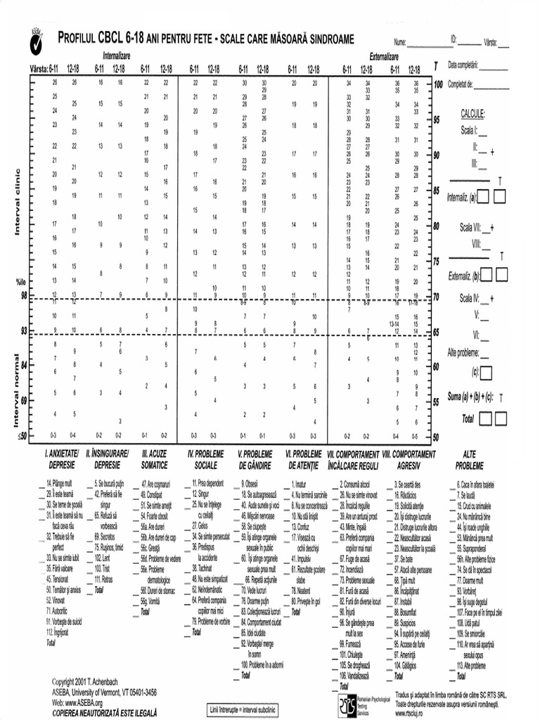 Profil CBCL Fete PDF | PDF