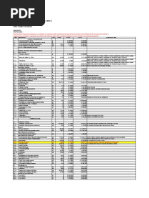 Costos Parametricos - Neodata | PDF
