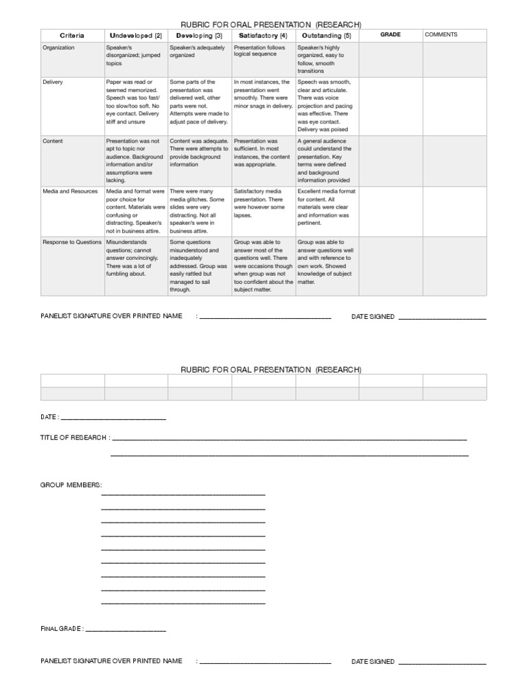 Rubric For Final Defense PDF | PDF | Communication | Cognition