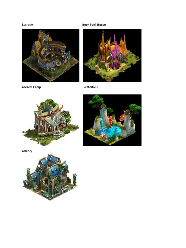 Elvenar Builds | PDF