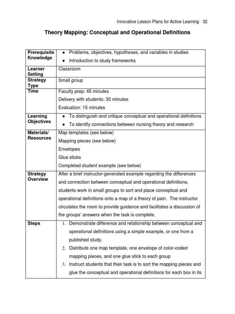 Theory Mapping for Nursing Education | PDF | Pain | Analgesic