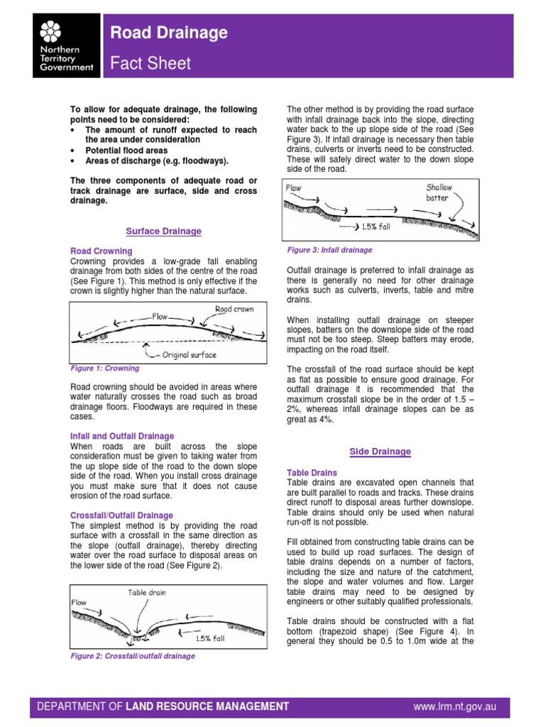 Road Drainage-Fact Sheet | PDF | Drainage Basin | Drainage