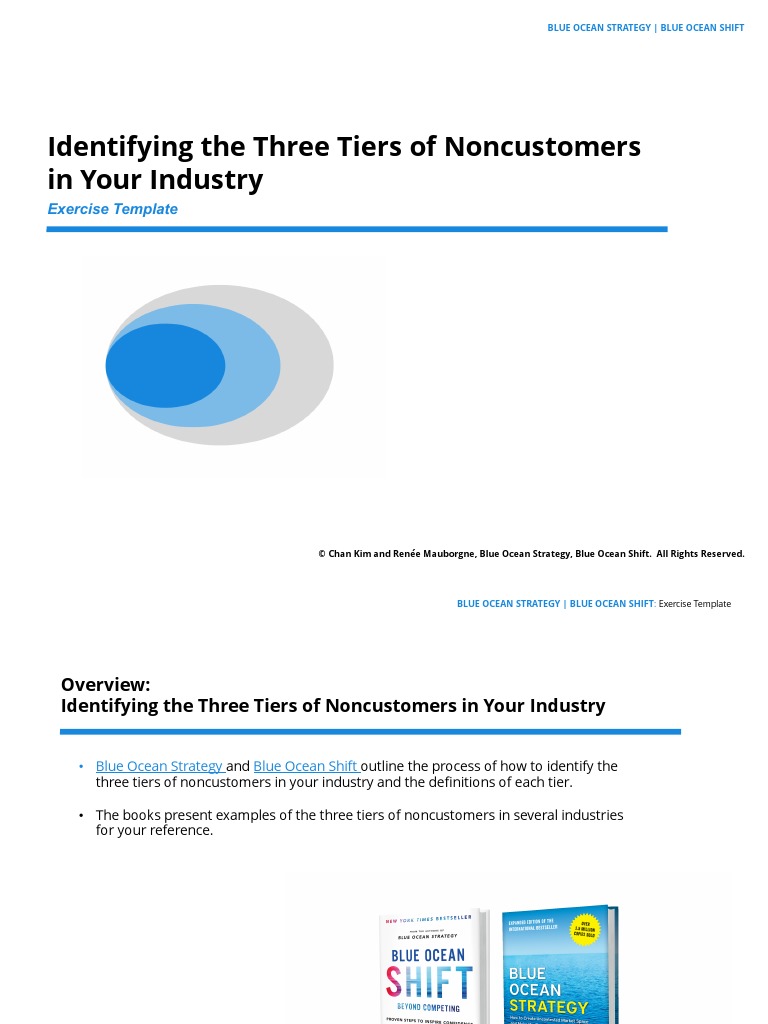 Identifying The Three Tiers of Noncustomers in Your Industry | PDF ...
