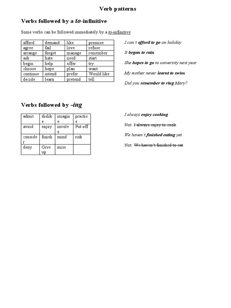 Verb Patterns-Exercise | PDF