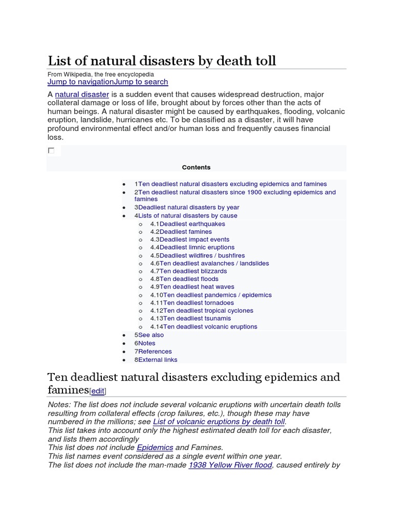 List of Natural Disasters by Death Toll: Ten Deadliest Natural ...