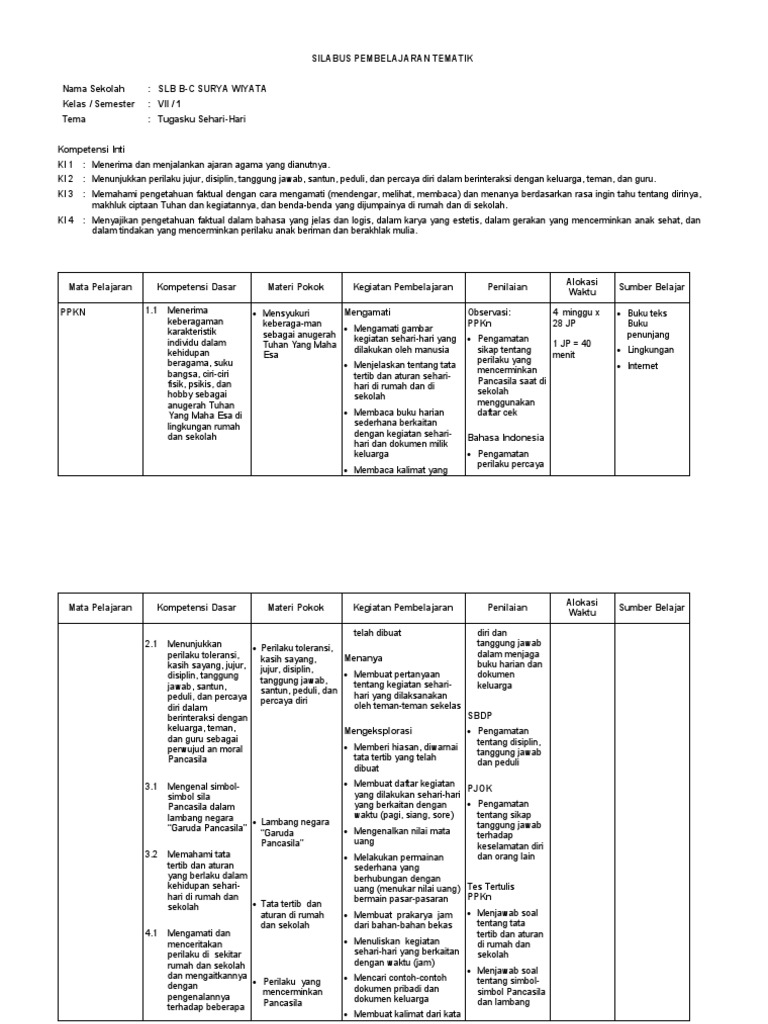 Silabus Pembelajaran 2019 - 2020 | PDF