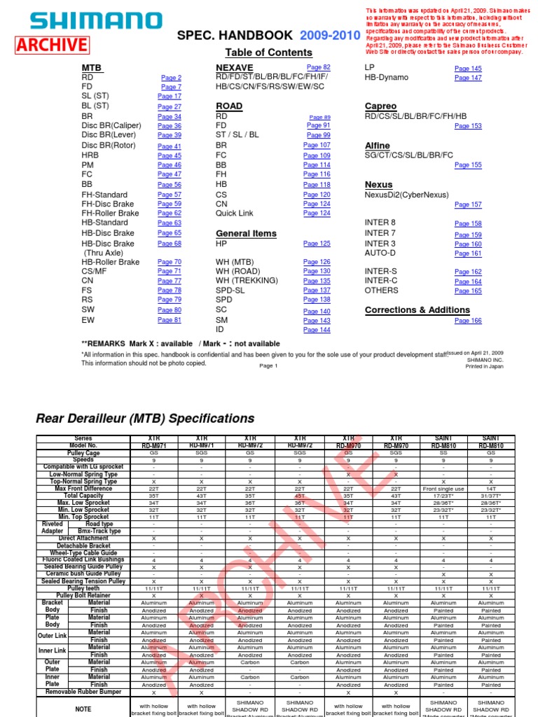 2010 Specification PDF | PDF | Wheeled Vehicles | Motor Vehicle