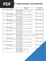 Schema Start To Run | PDF