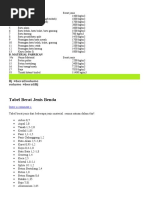 Tabel Massa Jenis | PDF