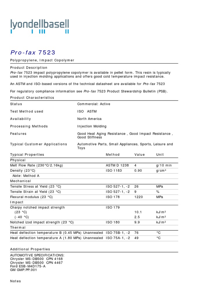 Pro-Fax 7523: Pro-Fax 7523 Impact Polypropylene Copolymer Is Available ...