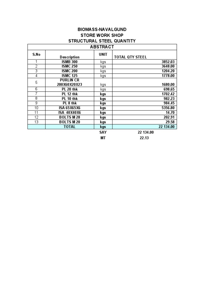 Bom of Structural Work - Store & Workshop | PDF