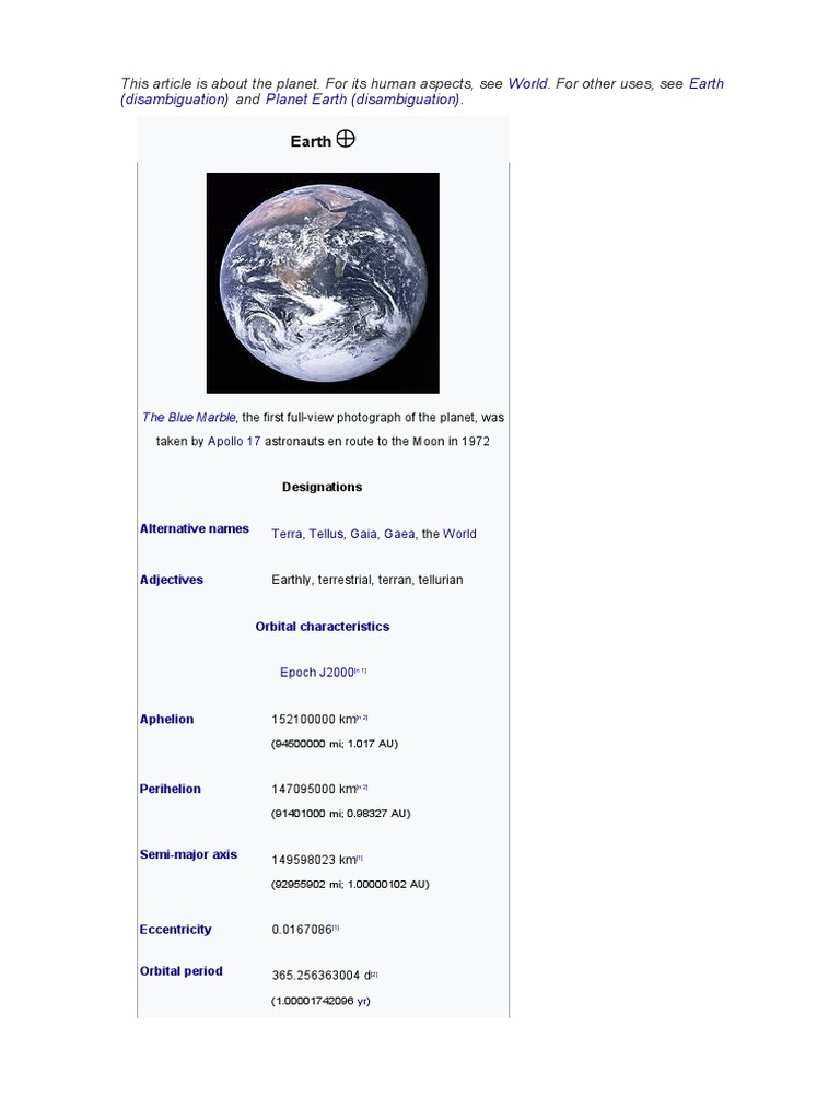Earth: This Article Is About The Planet. For Its Human Aspects, See ...