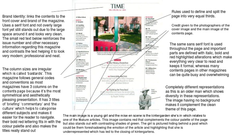 Time Magazine Contents | PDF | Typefaces | Written Communication
