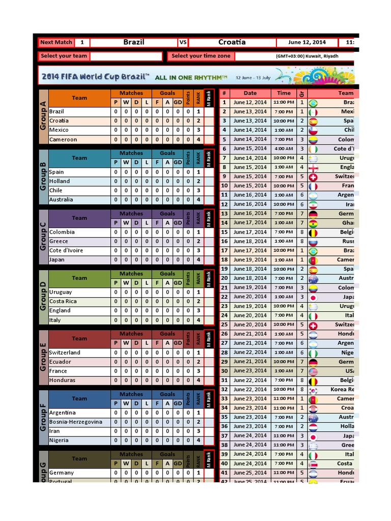 WC2014 Spreadsheet | PDF | National Association Football Teams ...