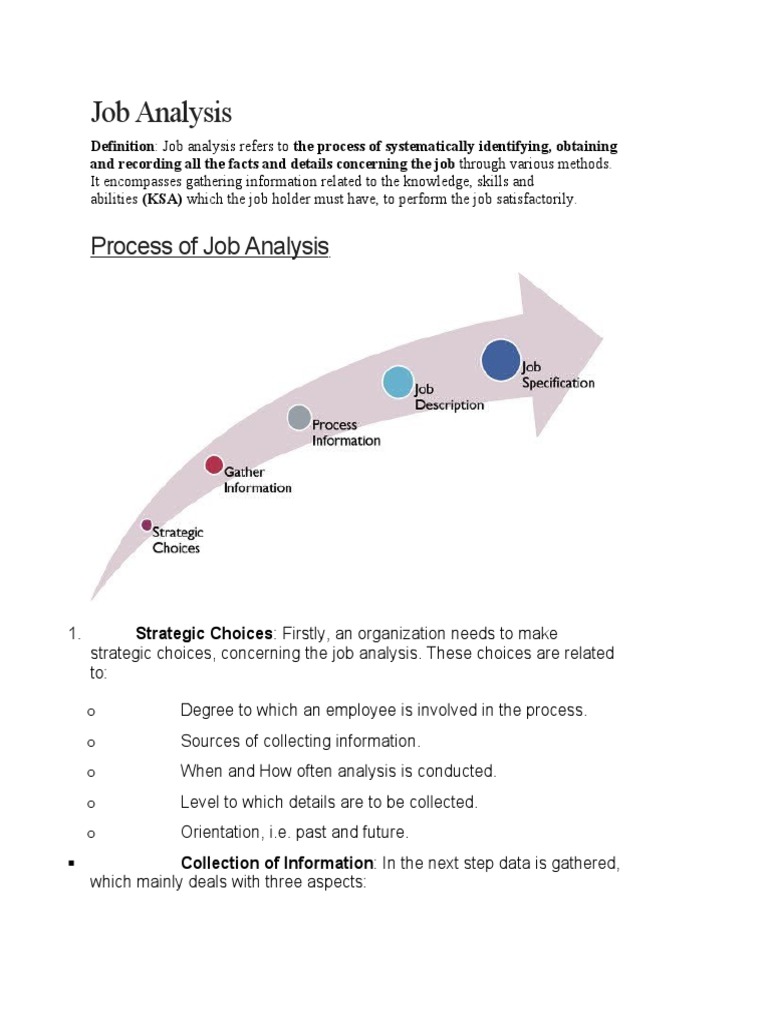 Process of Job Analysis | PDF | Business | Cognition