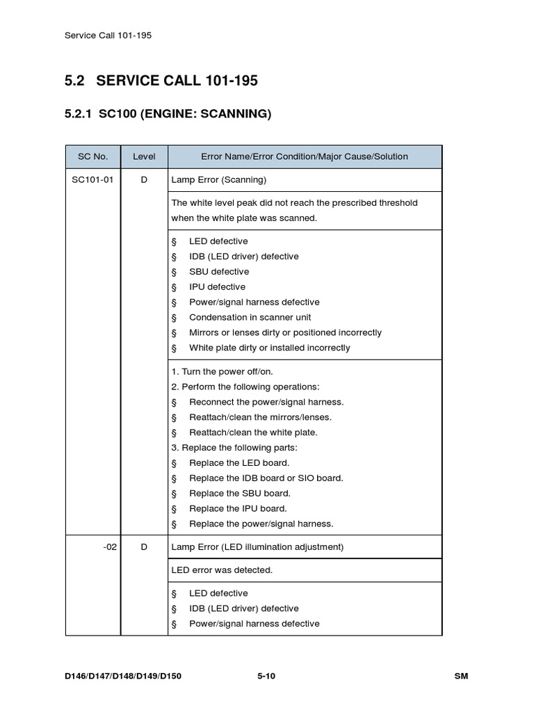 Code MP c3003 3503 4503 5503 6003 PDF | PDF | Sensor | Power Supply