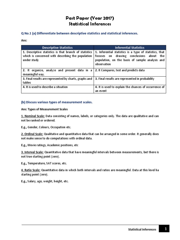 Statistical Inferences Solved Paper | PDF | Level Of Measurement ...