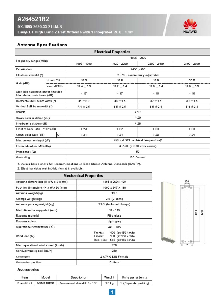 High-Band Antenna Specifications | PDF | Decibel | Antenna (Radio)
