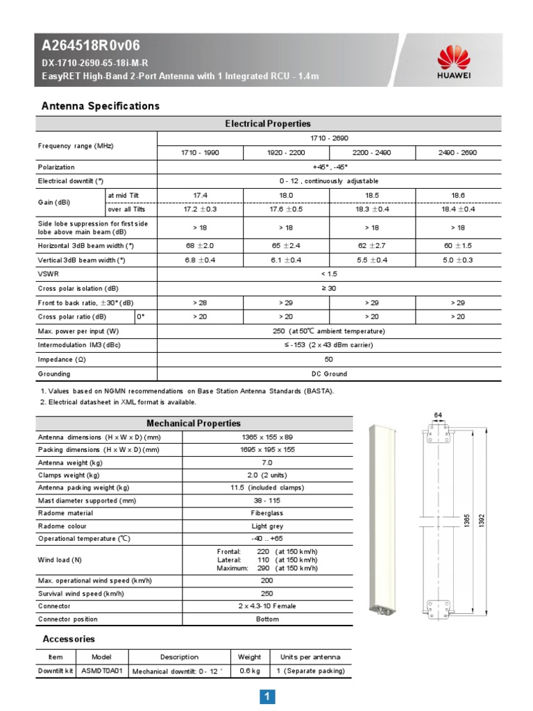 ANT-A264518R0v06-1881-001 Datasheet | PDF | Decibel | Antenna (Radio)