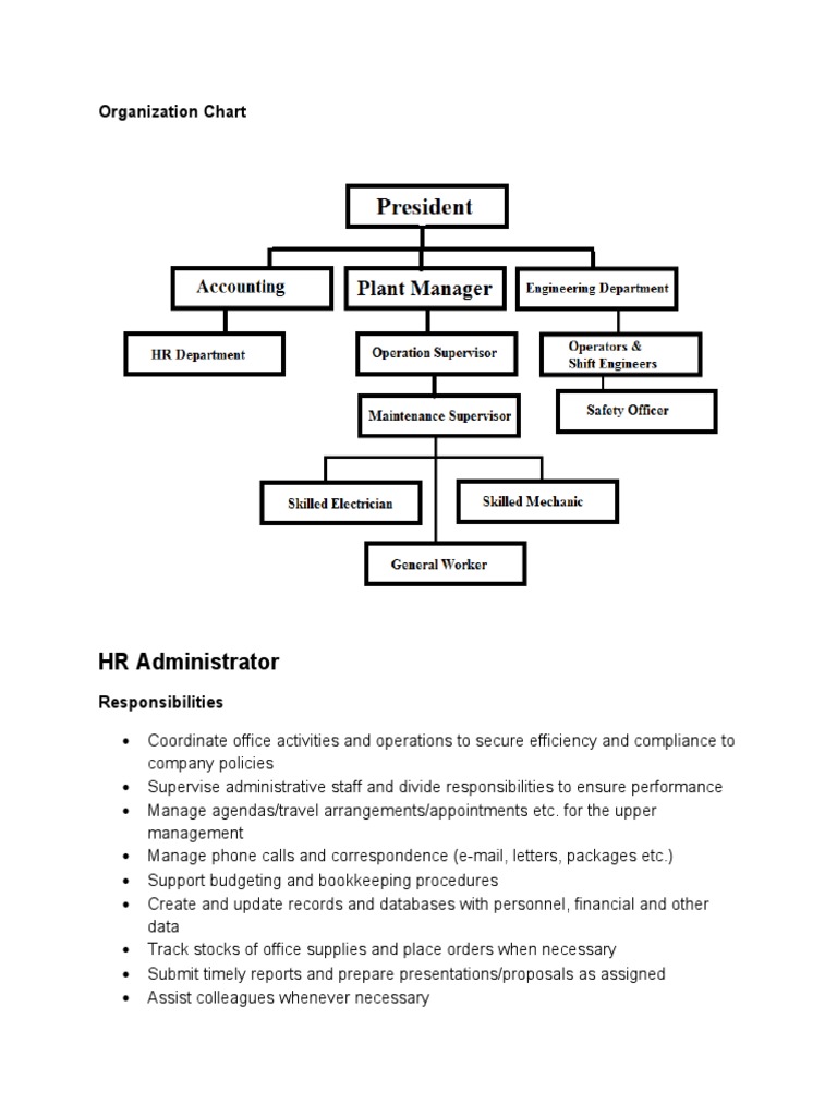 HR Administrator: Organization Chart | PDF | Occupational Safety And ...