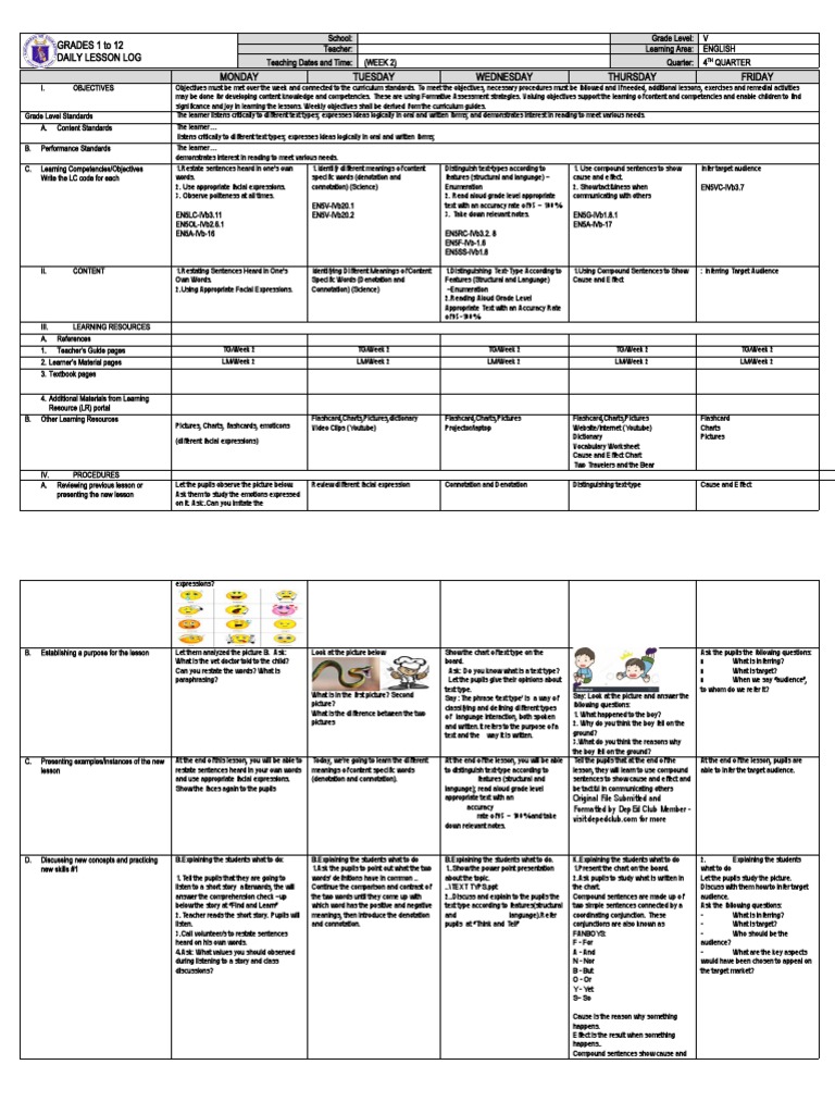 GRADES 1 To 12 Daily Lesson Log Monday Tuesday Wednesday Thursday ...