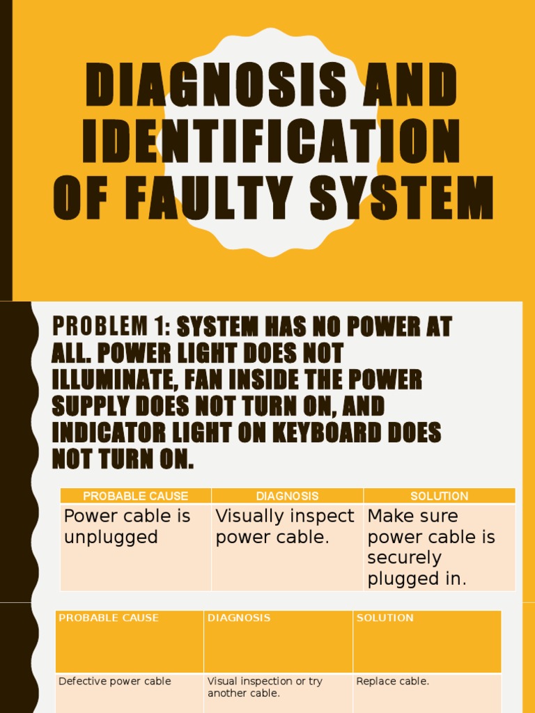 Diagnosis and Identification of Faulty System | PDF | Hard Disk Drive | Floppy Disk