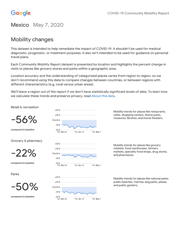 COVID-19 Mobility Trends in Mexico | PDF | Business